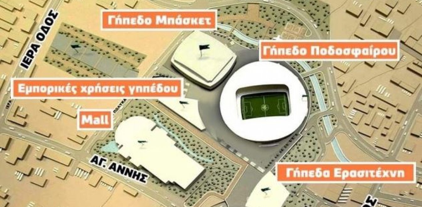 Έρχονται θετικές εξελίξεις τον Μάιο για Βοτανικό! | Trifillakia.gr